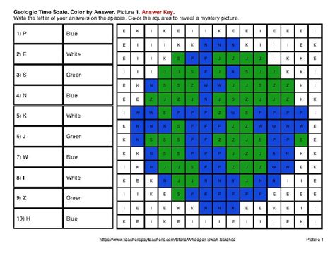Earth Day Geologic Time Scale Science Quiz And Mystery Pictures