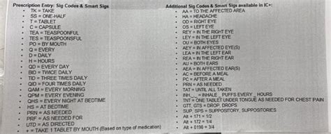 Useful Sig Code Sheet Rwalgreensrx