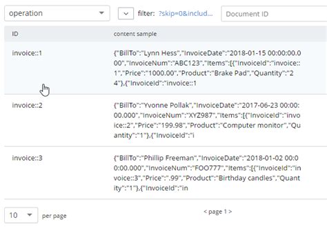 JSON Data Modeling To RDBMS Users Using Document Database