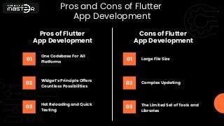 Flutter App Development A Perfect Roadmap For PPT