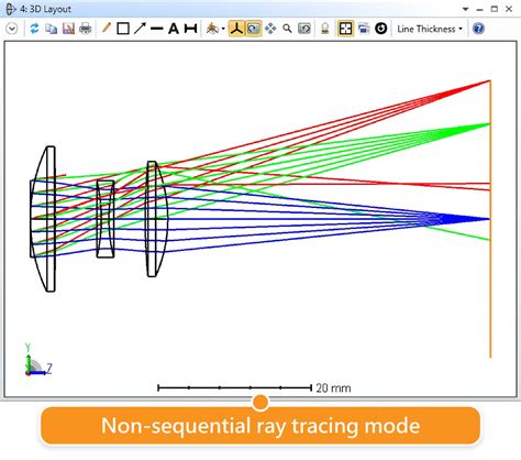 Ansys Zemax OpticStudio Macnica Galaxy