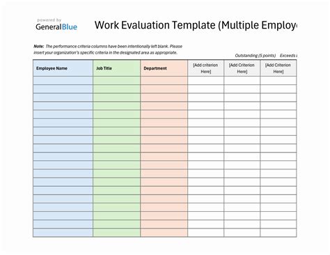 Employee Evaluation Templates