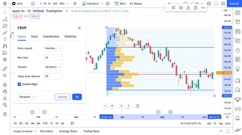 Volume Profiles New And Improved TradingView Blog