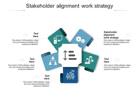 Stakeholder Alignment Work Strategy Ppt Powerpoint Presentation Ideas Deck Cpb Presentation