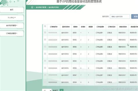 Jspspringboot基于javaweb的高校食堂食材选购管理系统 Csdn博客
