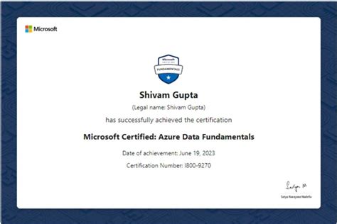 Shivam Gupta On Linkedin Technology Data Microsoft Sql Powerbi Events Azure Hcltech…