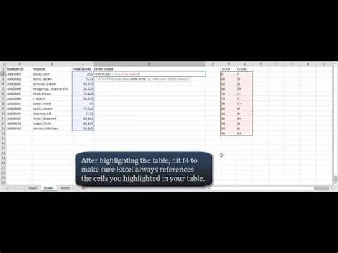Numerical Grade To Letter Calculator