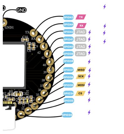 RFID Hacking Cloning RFID Tags