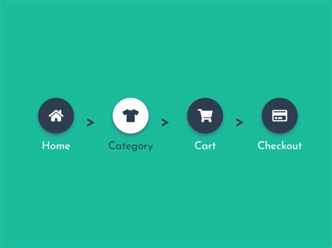 15 Breadcrumbs In Html And Css — Codehim