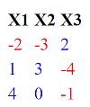 R Formatting Kable Cells With Individual Colors In RMarkdown And Quarto Stack Overflow