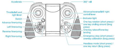 4drc 4d F10 Drone Camera Instruction Manual