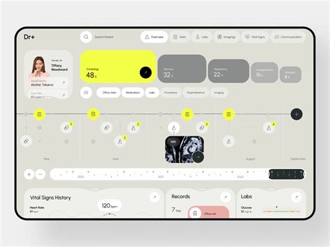 Dr Ehr System Cardiology Artofit