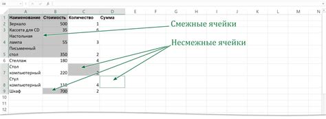 Excel 5 Выделение ячеек в Excel Эффективная работа в Ms Office
