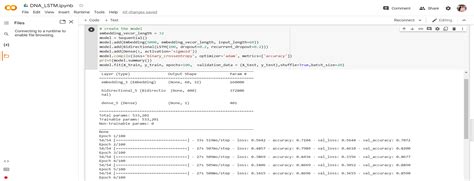 Github Sarah Hesham 2022primate Splice Junction Gene Sequences Dna With Associated Imperfect