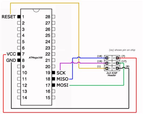 Icsp Y Spi Atmega 328p Arduino Nano Software Arduino Forum