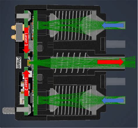 Module Cross Section Showing The Optical Configuration Of One Of The
