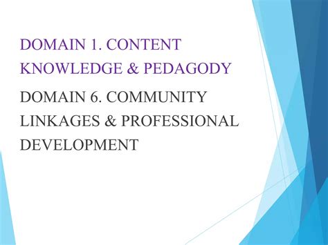 What Is Teaching Internship Learning Task 1 Pptx