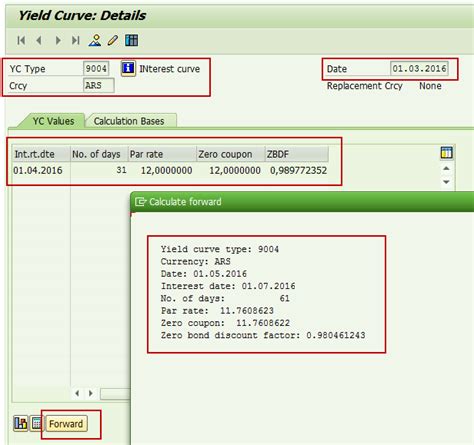 Npv Analysis Sap Community