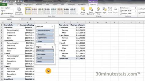 Excel Slicer For Multiple Pivot Charts 2025 Multiplication Chart
