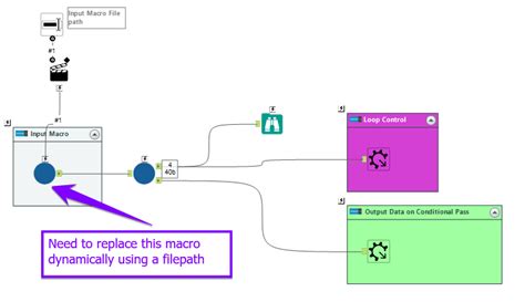Dynamically Calling A Macro Within Another Macro Alteryx Community