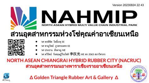 Nahmip เส้นทางรถไฟ เชียง แสน ของ