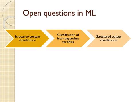Ppt Challenges With Xml Challenges With Semi Structured Collections Powerpoint Presentation