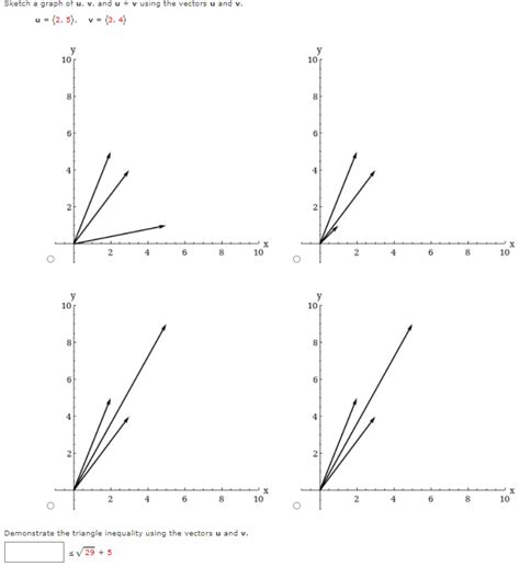Solved Sketch A Graph Of U V And U V Using The Vectors U Chegg Com