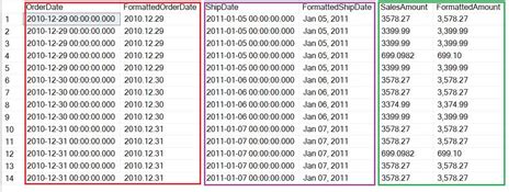 Clive Buda On Linkedin Sql Varchar Data Type Deep Dive