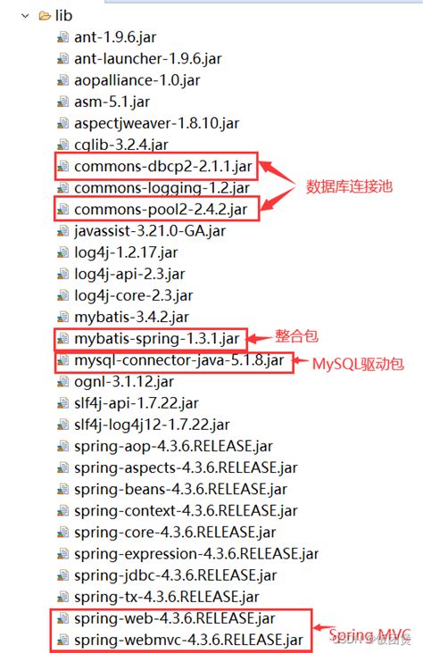 十七、ssm框架整合 Csdn博客
