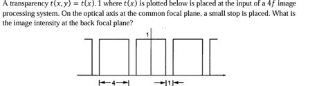 solved a transparency t x y t x 1 ﻿where t x is ﻿plotted