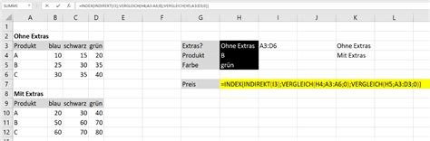 Die Excel Index Funktion Ganz Einfach Erklärt Excelhero Die Excel Index Funktion Ganz Einfach Erklärt Excelhero