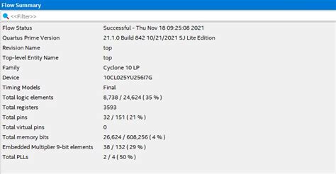 Sine And Cosine In Synthesizable Vhdl Hardware Descriptions