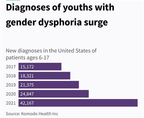 Babesvswomen Com On Twitter Https T Co NPx9ipuFuh Twitter