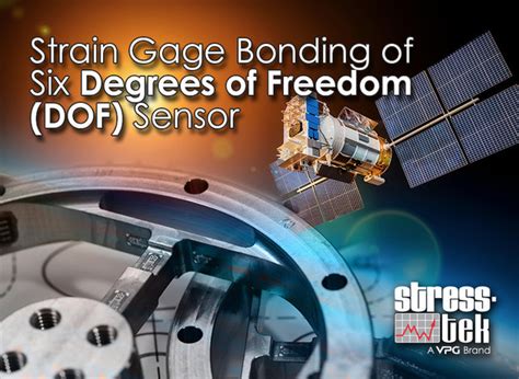 Strain Gauge Bonding Of 6 Dof Sensor Used In Additive Manufacturing In