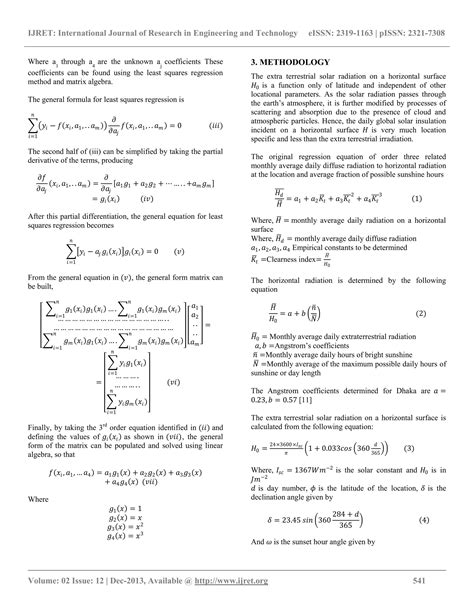 Modeling Monthly Average Daily Diffuse Radiation For Dhaka Bangladesh Pdf