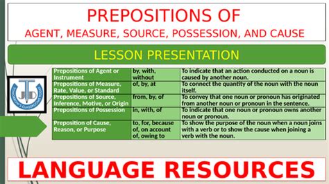 Prepositions Of Agent Measure Source Possession Cause Lesson