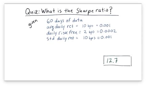 Sharpe Ratio And Other Portfolio Statistics OMSCS Notes