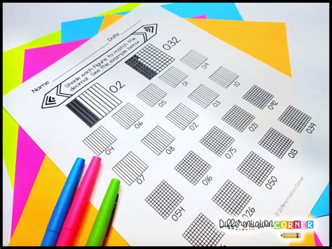 How To Teach The Values Of Decimal Places Differentiation Corner