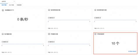 开通服务 物联网平台 Iot 阿里云帮助中心
