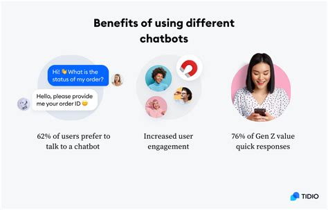 6 Different Types Of Chatbots Classification And Categories