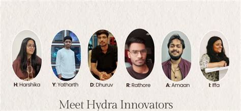 Pwioi Hackathon Teamwork Coding Innovation Learningjourney Hitesh Rathore