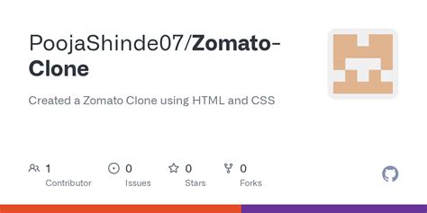 github poojashinde07 zomato clone created a zomato clone using html