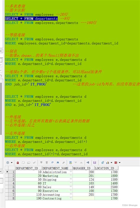 快速入门sql语句中的select，在orclexe数据库以及plsql中具体实现这么编写select语句 Csdn博客