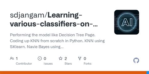 GitHub Sdjangam Learning Various Classifiers On Iris Dataset Performing The Model Like