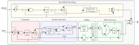 How To Draw Circuit Diagram In Word