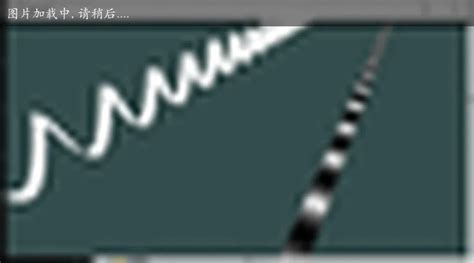 Noteai 图形学笔记 Opengl Shader 函数 Waveform 波形 Noteai 图形学笔记 Opengl Shader 函数 Waveform 波形