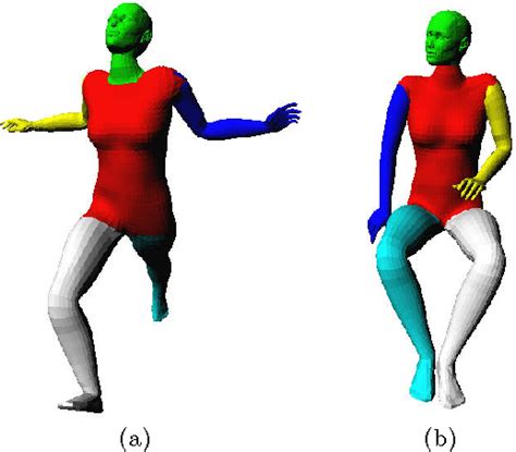 Figure 1 From 3d Articulated Object Retrieval Using A Graph Based