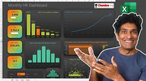 Make An Amazing HR Dashboard In Excel FREE Live Masterclass QuadExcel Com