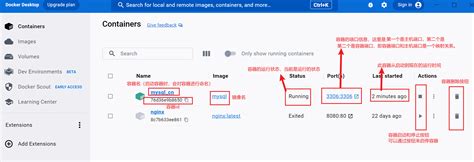 Docker Desktop 安装部署及使用 我是一只搬砖狗 博客园