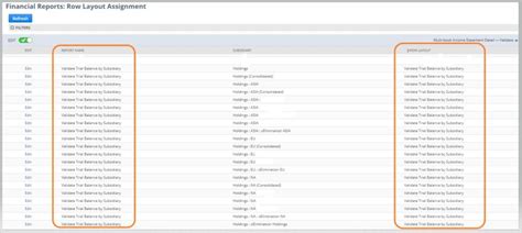 How To Create Custom Netsuite Financial Reports Velosio